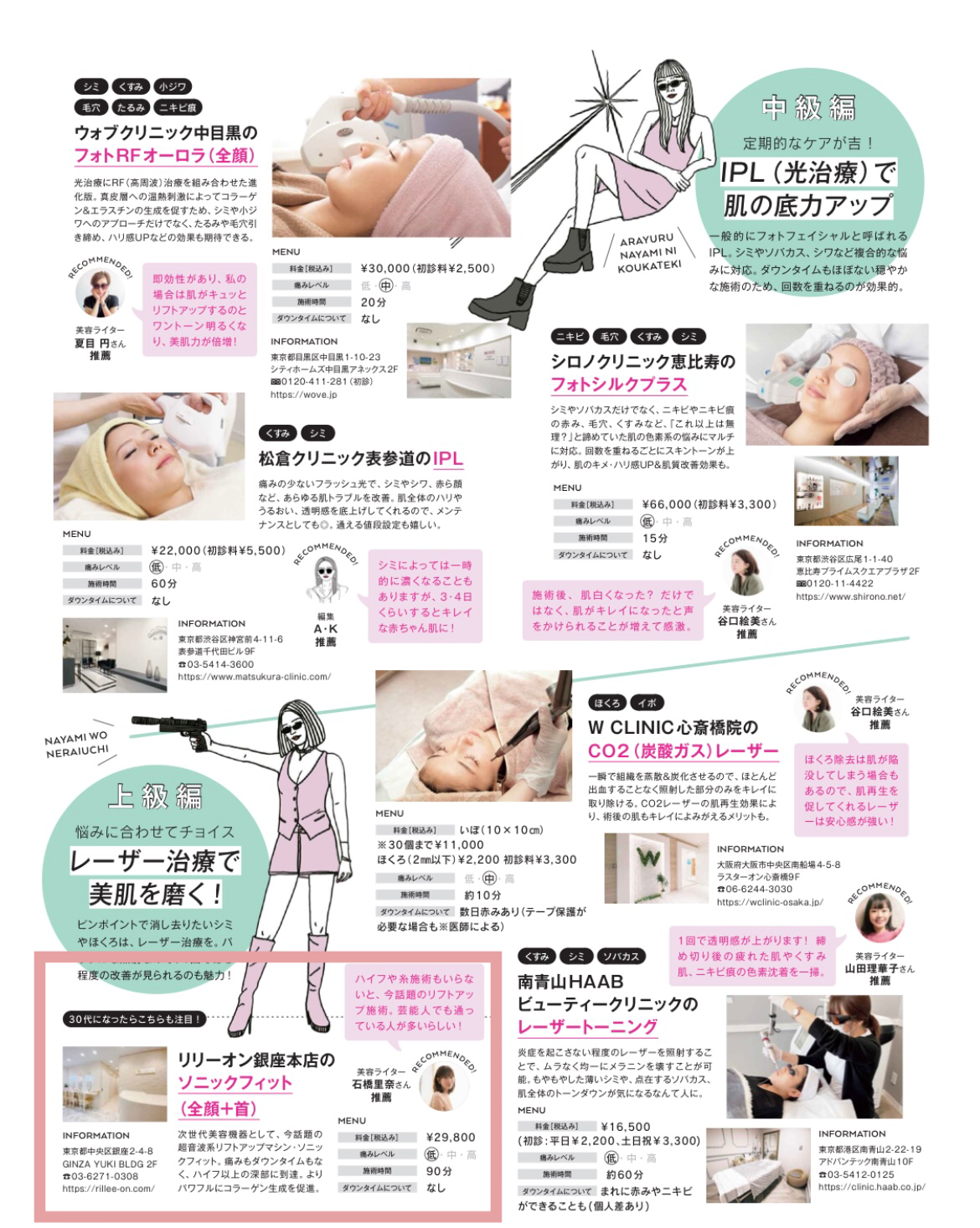 sonicfit_sweet | Sonic Fit（ソニックフィット）オフィシャルサイト